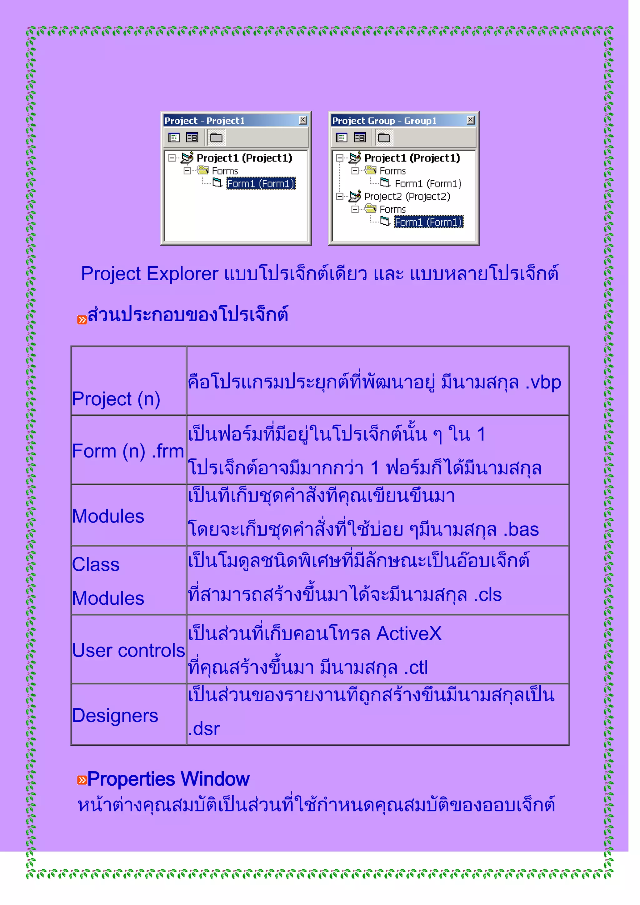 ส่วนประกอบของโปรแกรม Visual basic 6 | DOCX