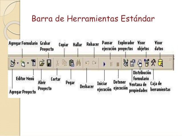 Tutoganga Visual Basic