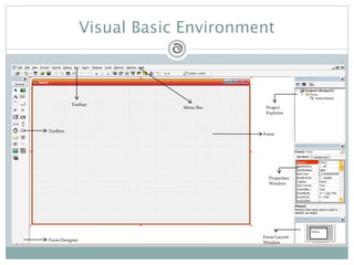 Visual basic 6.0 | PPT