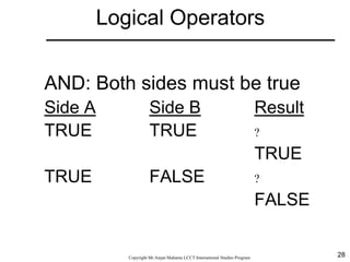 Visual Basic 6.0 | PPT