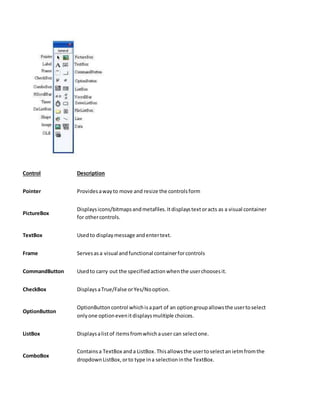 Visual basic concepts | DOCX