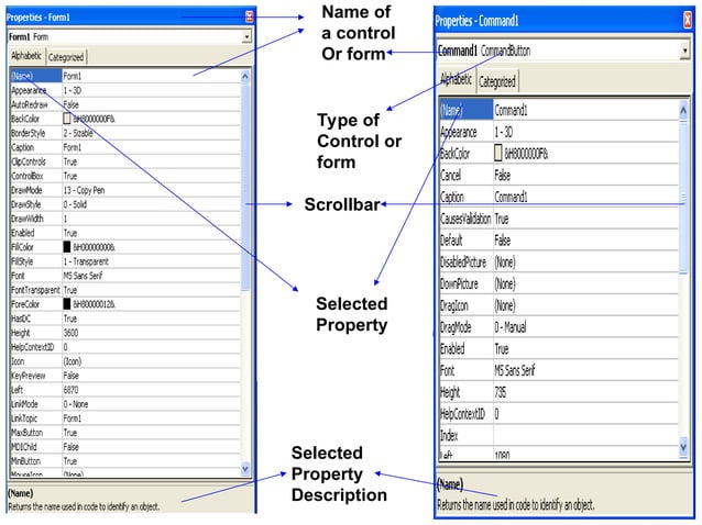 VISUALBASIC_intro.ppt this file is required for BCA students. | PPT