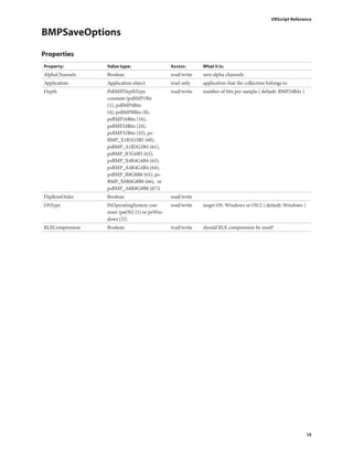 Visual basic reference guide | PDF