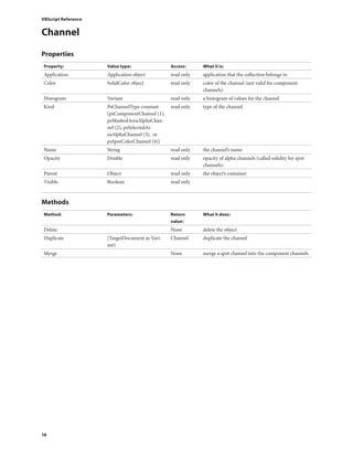 Visual basic reference guide | PDF