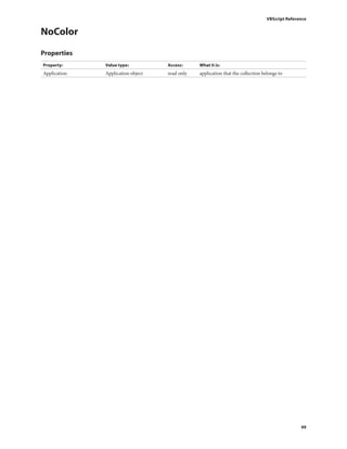 Visual basic reference guide | PDF