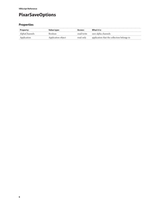 Visual basic reference guide | PDF