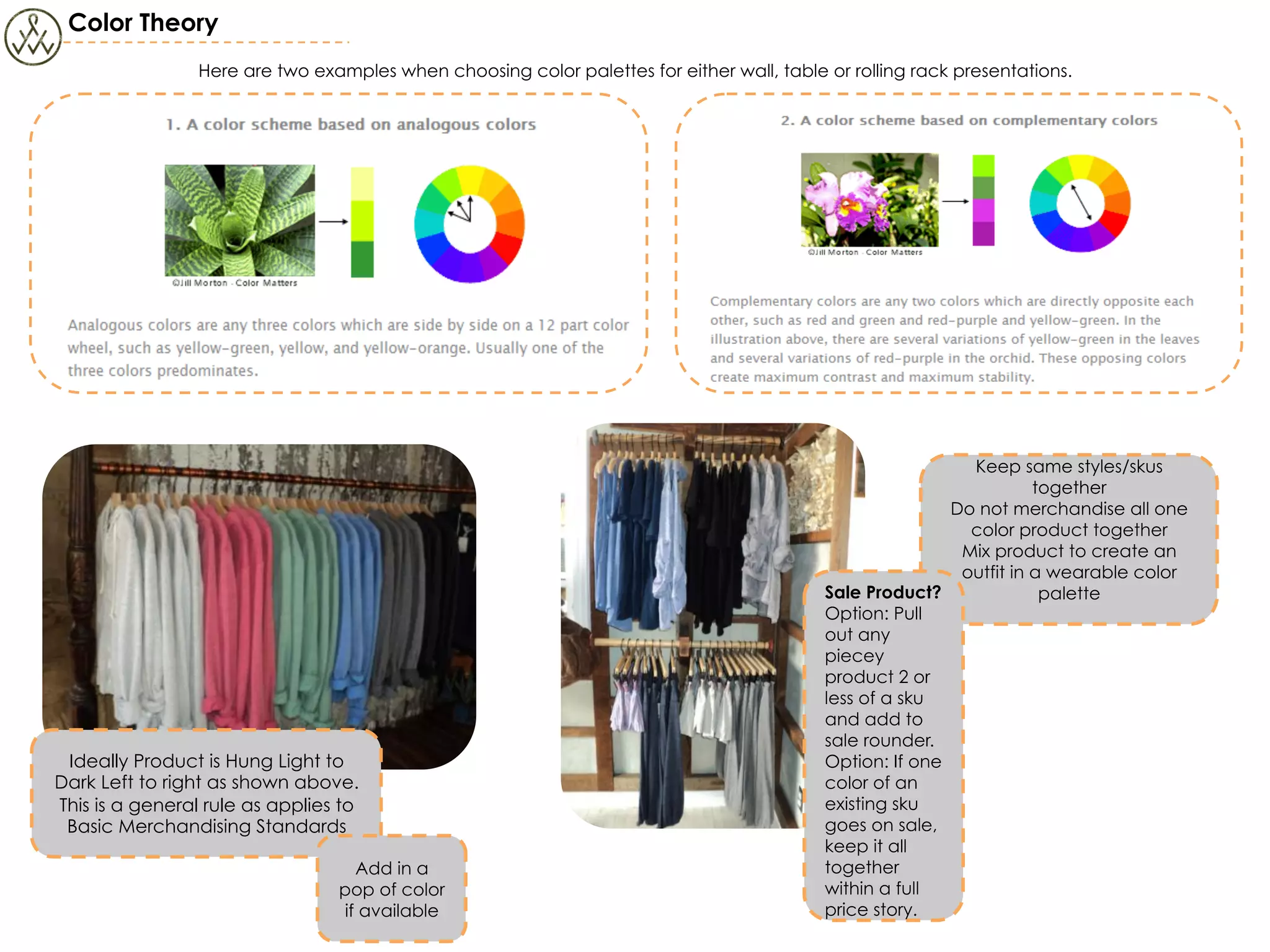 Visual best practices | PPT