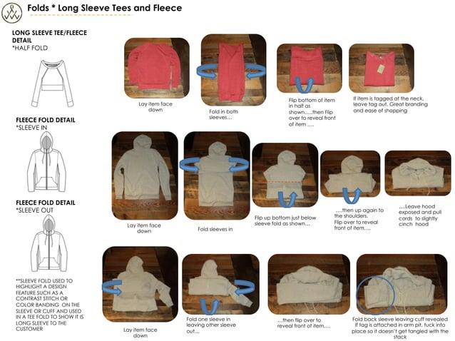 Visual best practices | PPT