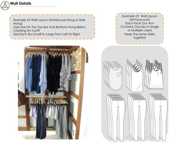 Visual best practices | PPT