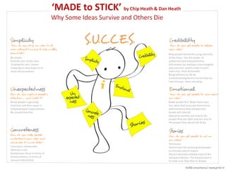 Visual book summaries | PPT