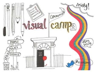 Visual Camp | PPT
