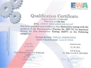 Visual certificate s