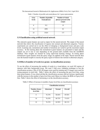Visual character n grams for classification and retrieval of ...