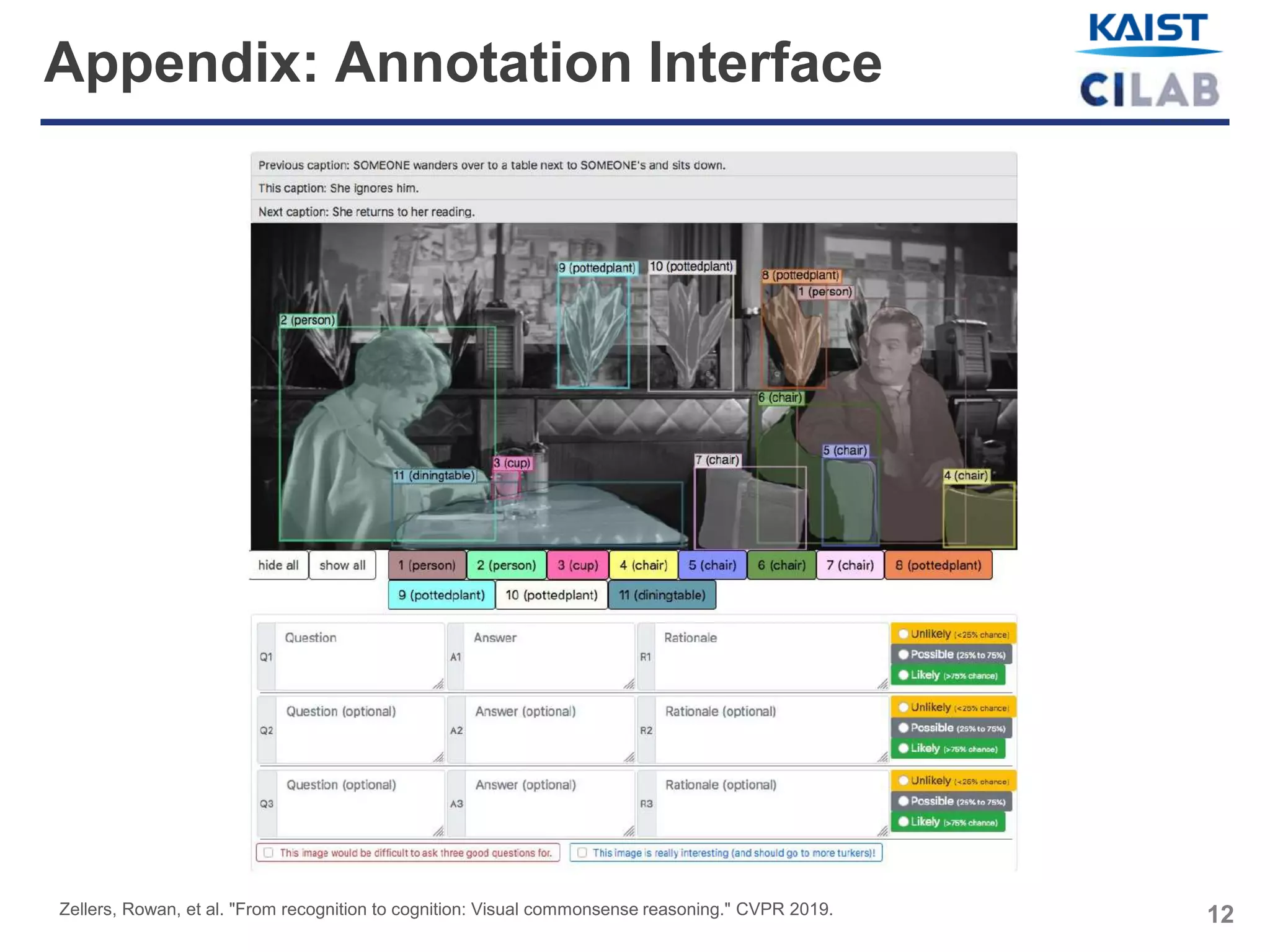 Visual Commonsense Reasoning.pptx