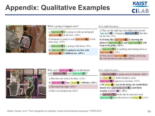 Visual Commonsense Reasoning Pptx Artificial Intelligence Technology And Computing