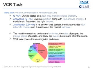 Visual Commonsense Reasoning.pptx | Artificial Intelligence ...