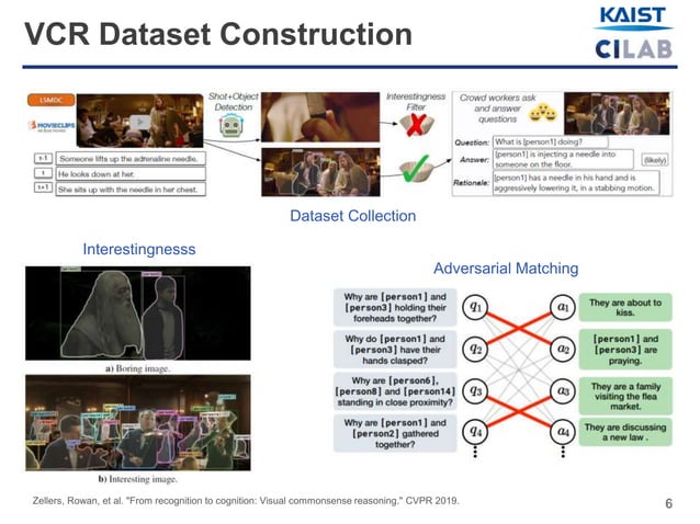 Visual Commonsense Reasoning.pptx | Artificial Intelligence | Technology & Computing