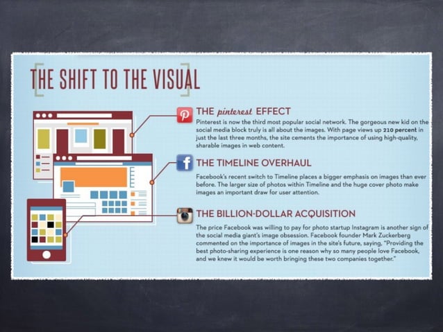 Visual communications in business and PR | PPT