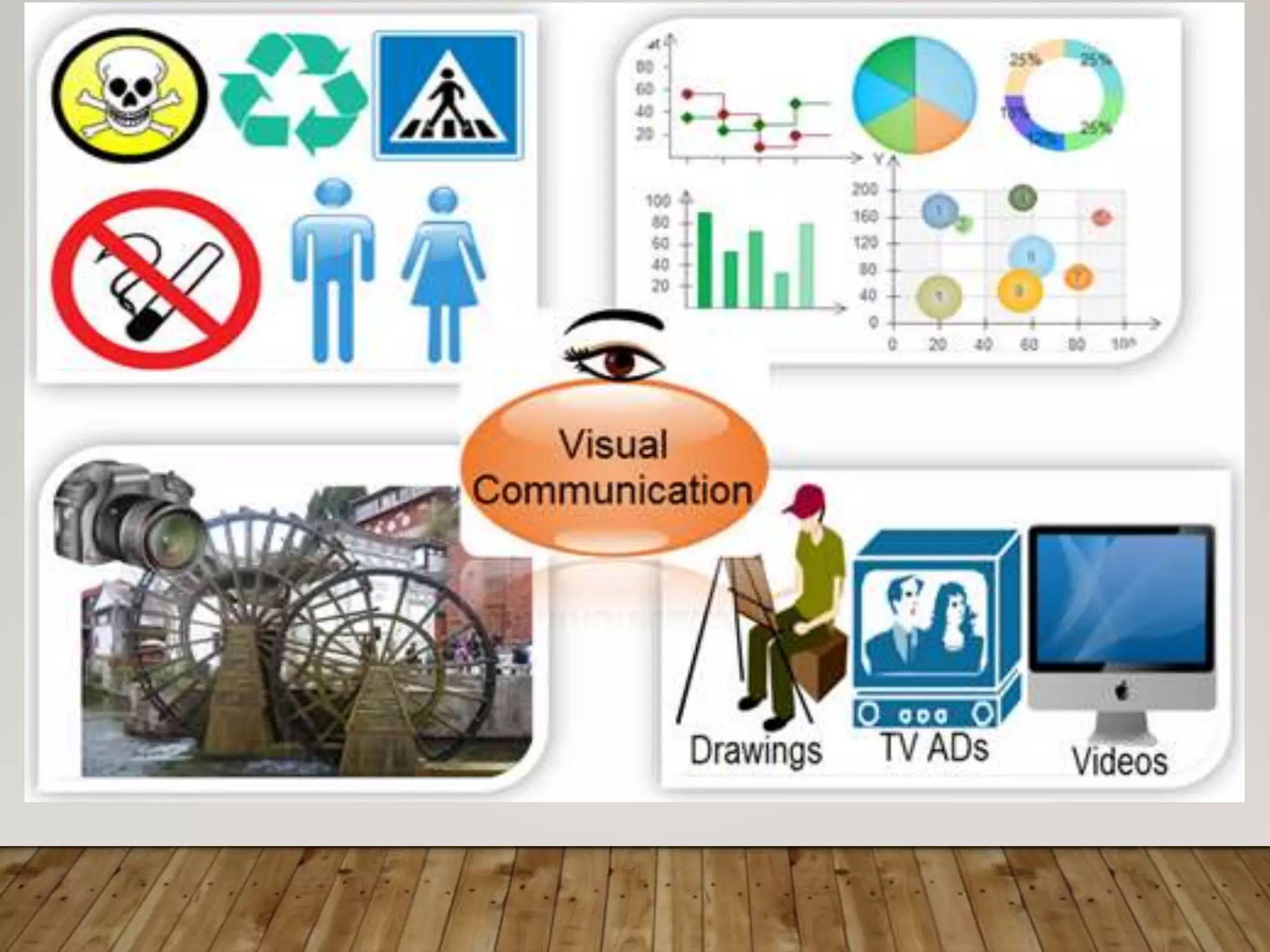 Visual communication | PPT