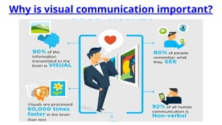 What is visual communication? Why it is important ? | PPT
