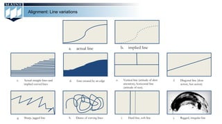 Visual communication and design | PPT
