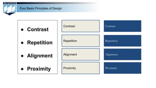 Visual communication and design | PPT