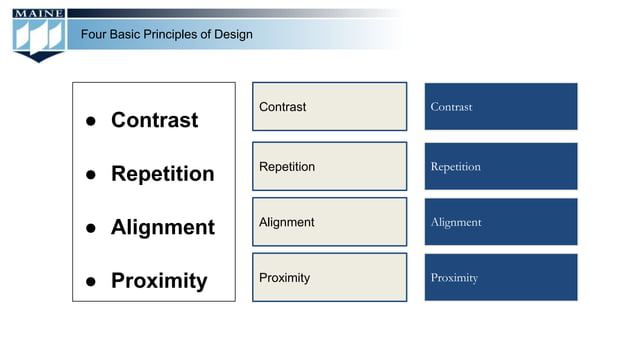 Visual communication and design | PPT