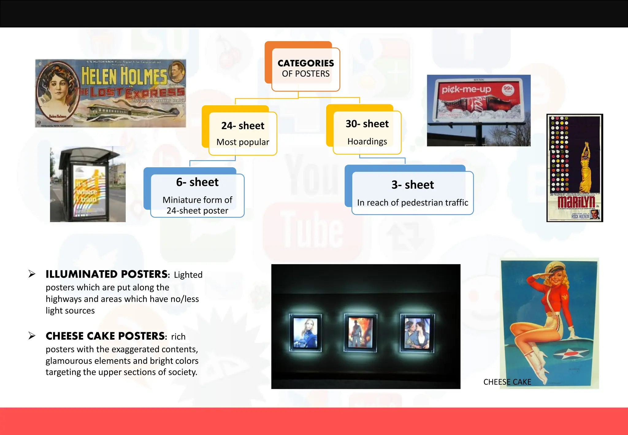 VISUAL COMMUNICATION in architecture communication | PDF