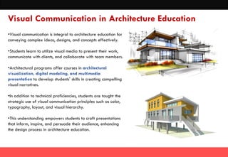 VISUAL COMMUNICATION in architecture communication | PDF