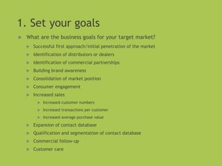 Visual Communication Planner: Communication made easy | PPT