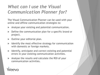 Visual Communication Planner: Communication made easy | PPTX ...