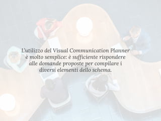 Visual communication planner | PPT