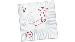 Visual communication presentation | PPTX