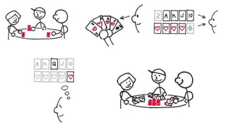 Visual communication presentation | PPT