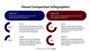 _Visual Comparison Infographics by Slidesgo.pptx