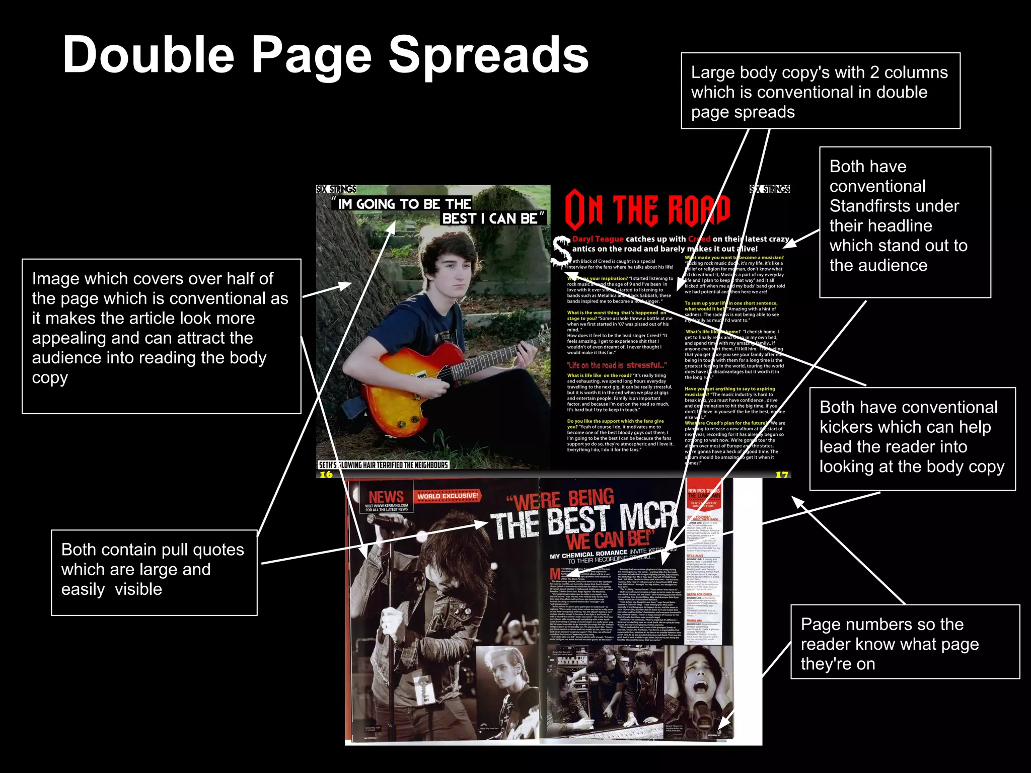 Visual comparison of conventions | PDF