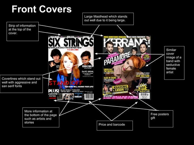 Visual comparison of conventions | PPT
