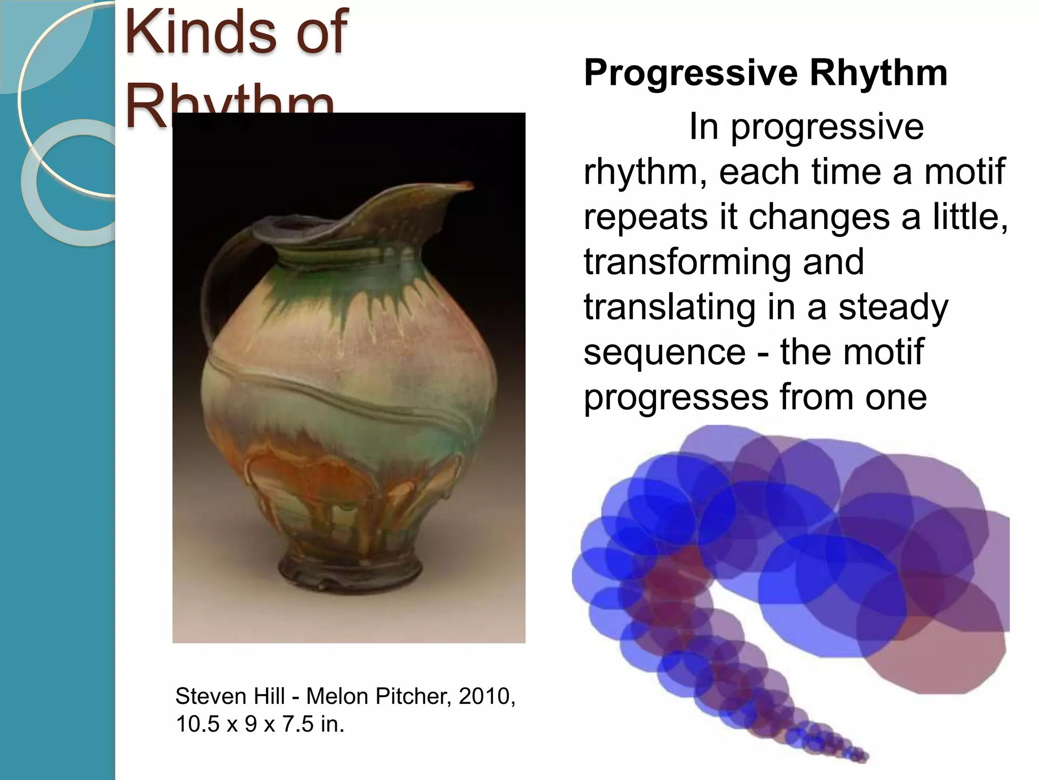 Visual Communication lecture 4 1 rhythm, pattern and repetition | PPTX