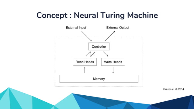 Visual concept learning | PPT