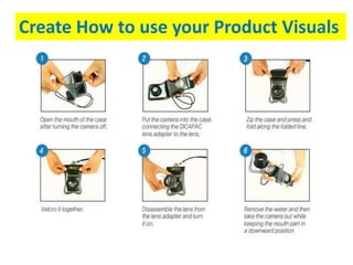 10 examples of using visual content | PPTX | Email | Internet