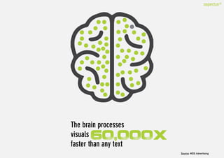 Explaining Visual Content (visually) | PDF | Social Networking | Internet