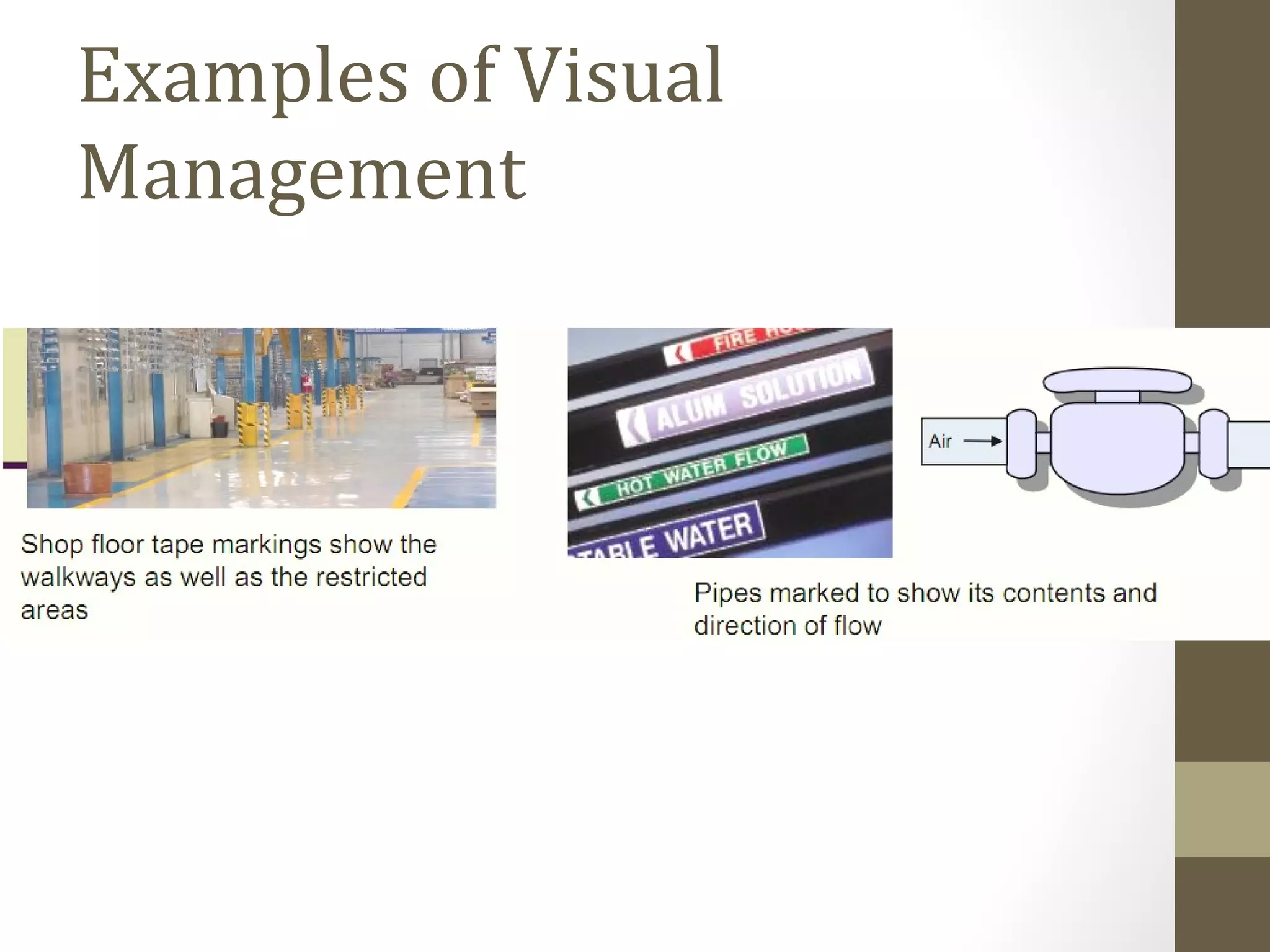 Visual Control and Management : Manufacturing Management | PPT