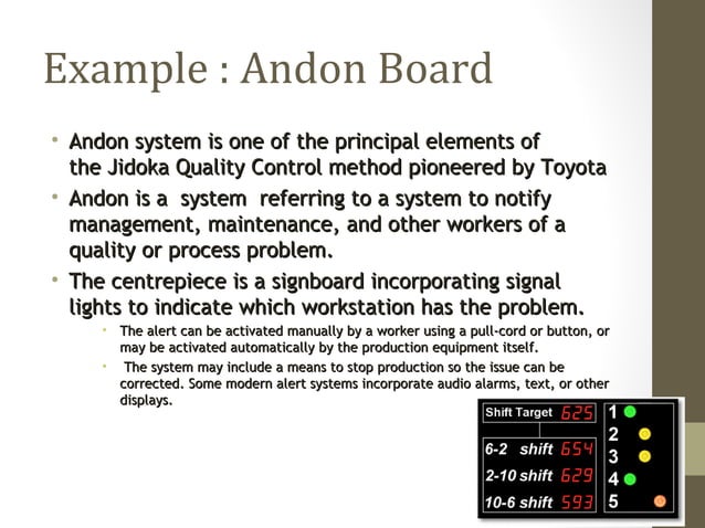 Visual Control and Management : Manufacturing Management | PPT