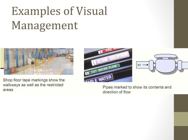 Visual Control and Management : Manufacturing Management | PPT