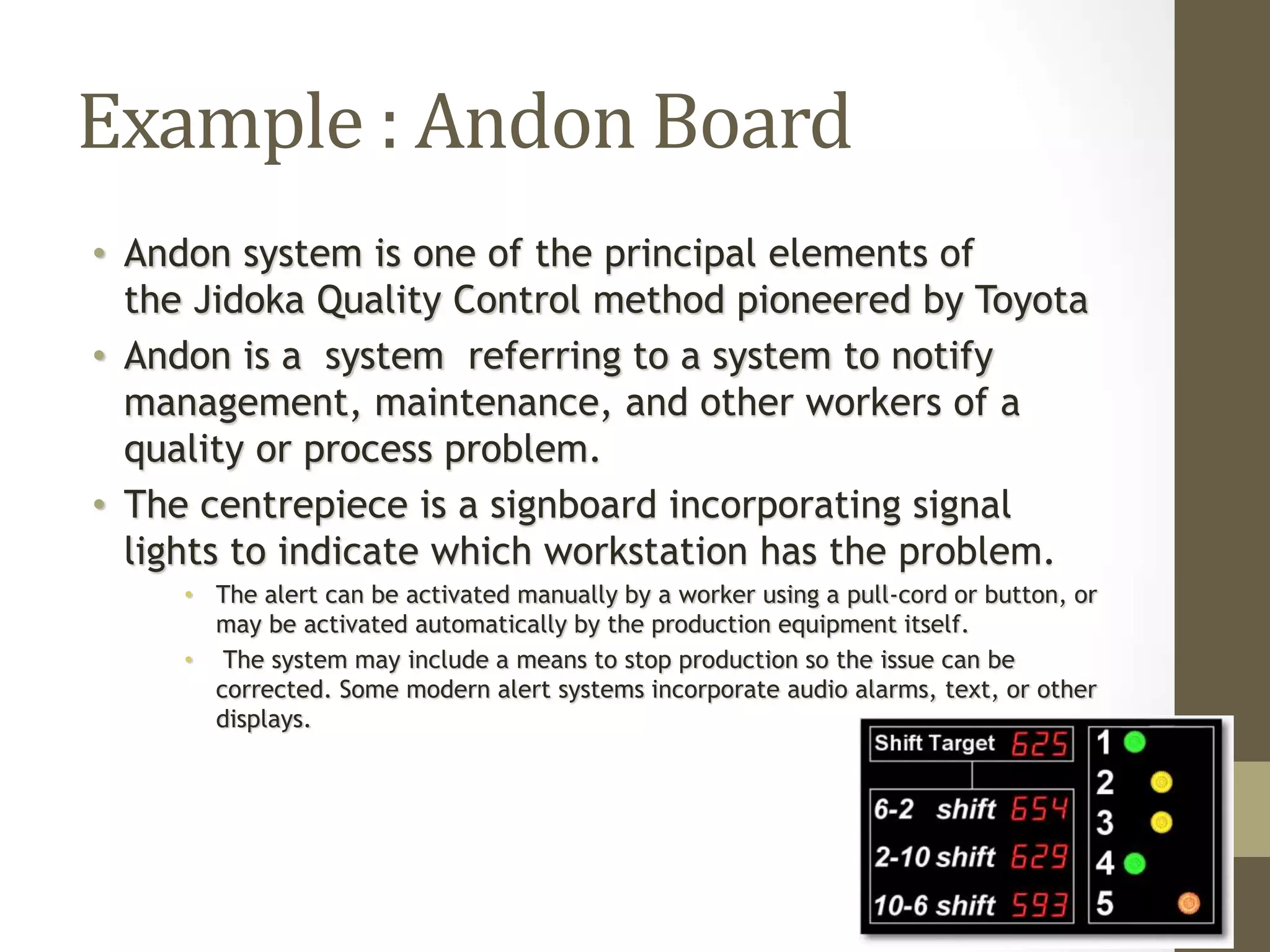 visual control and management.ppt