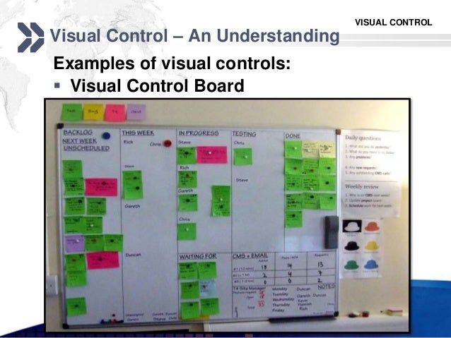 Visual Controls - Mieruka