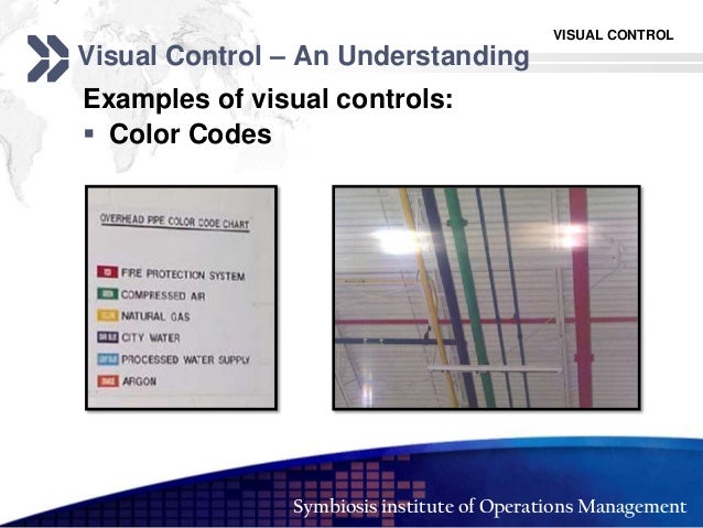 VISUAL CONTROLS - Mieruka