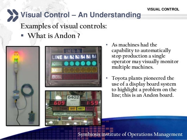 VISUAL CONTROLS - Mieruka