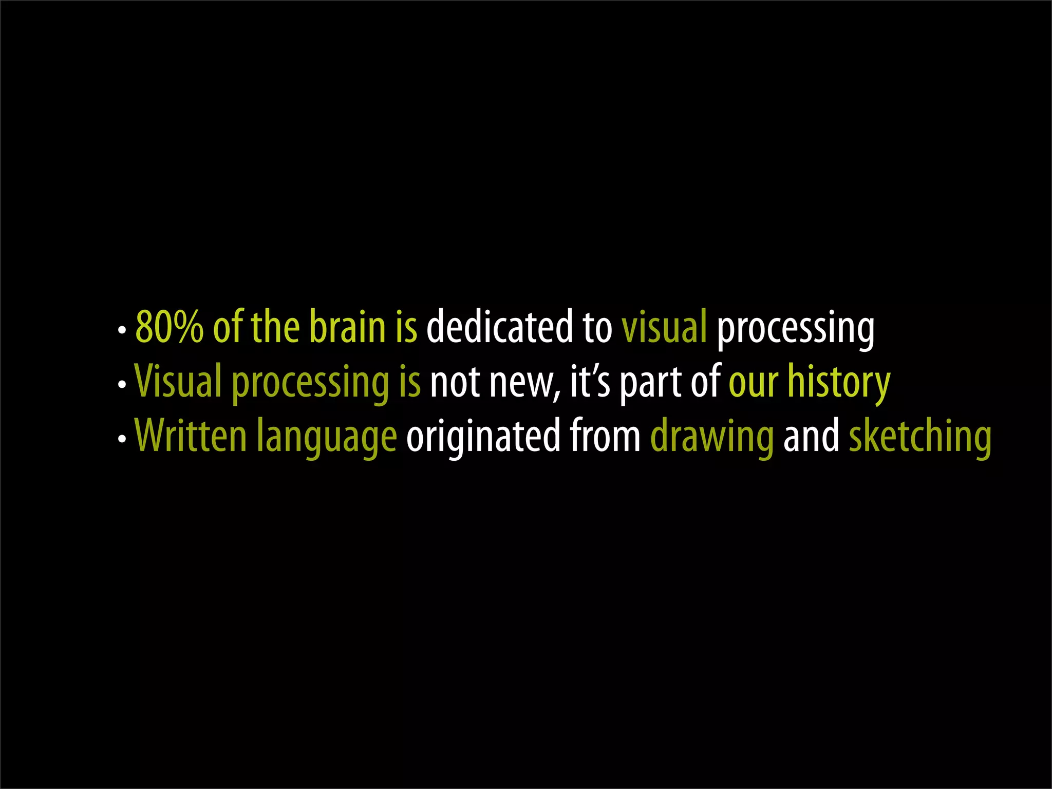 Visual Creative Thinking | PDF