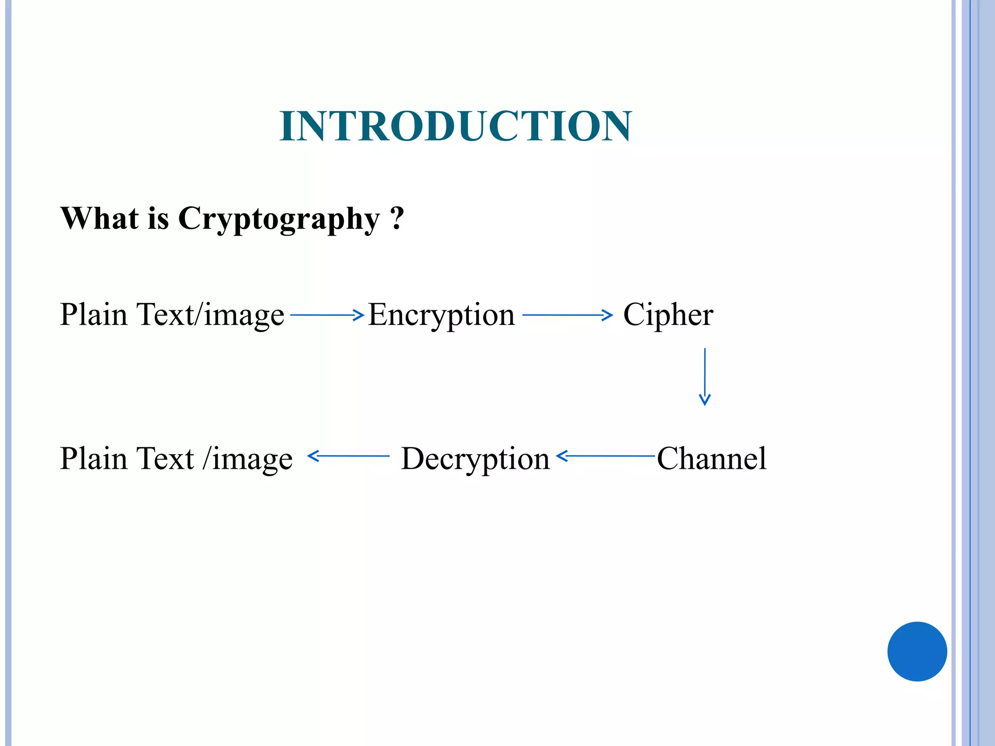 Visual cryptography1 | PPT